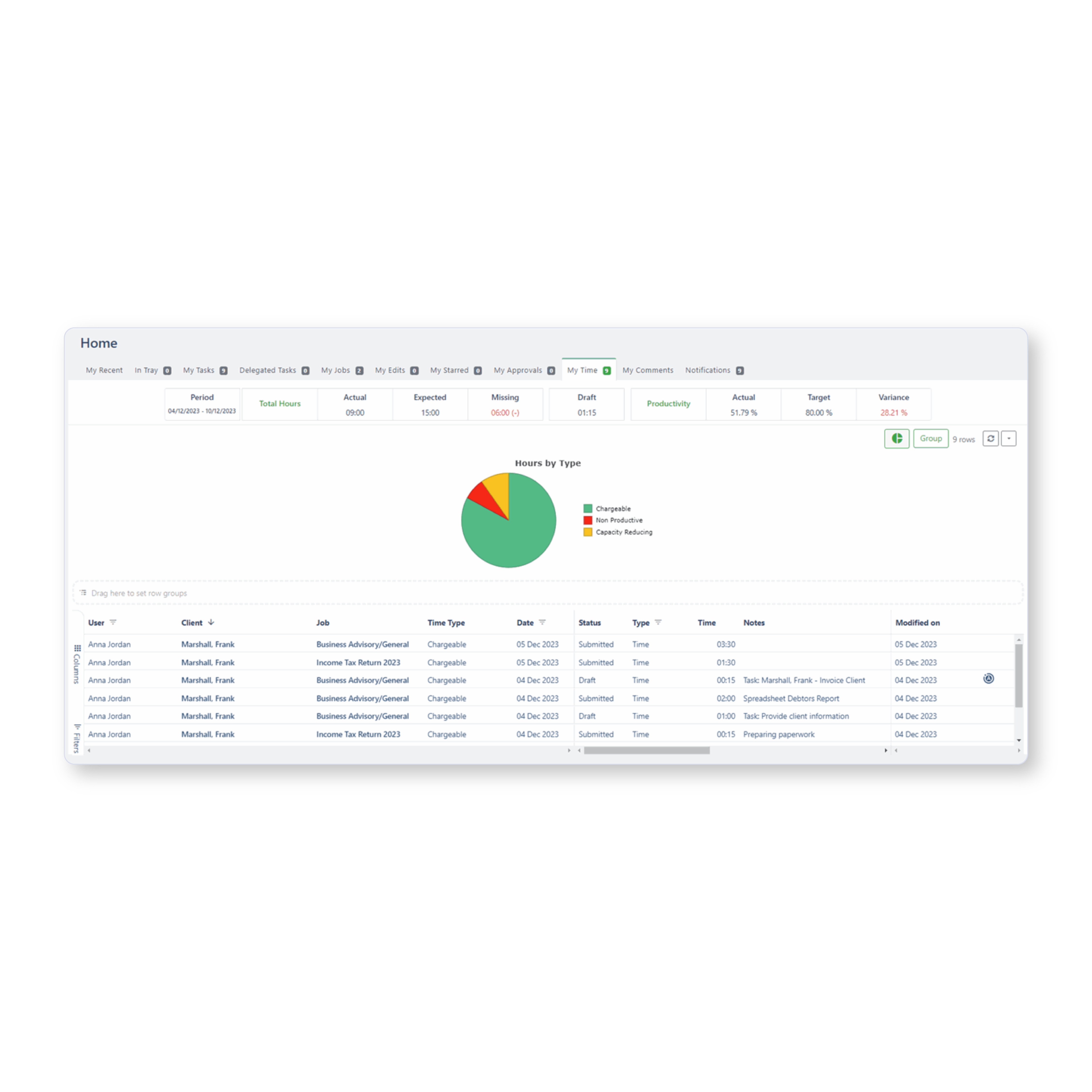 Time & Billing - FYI