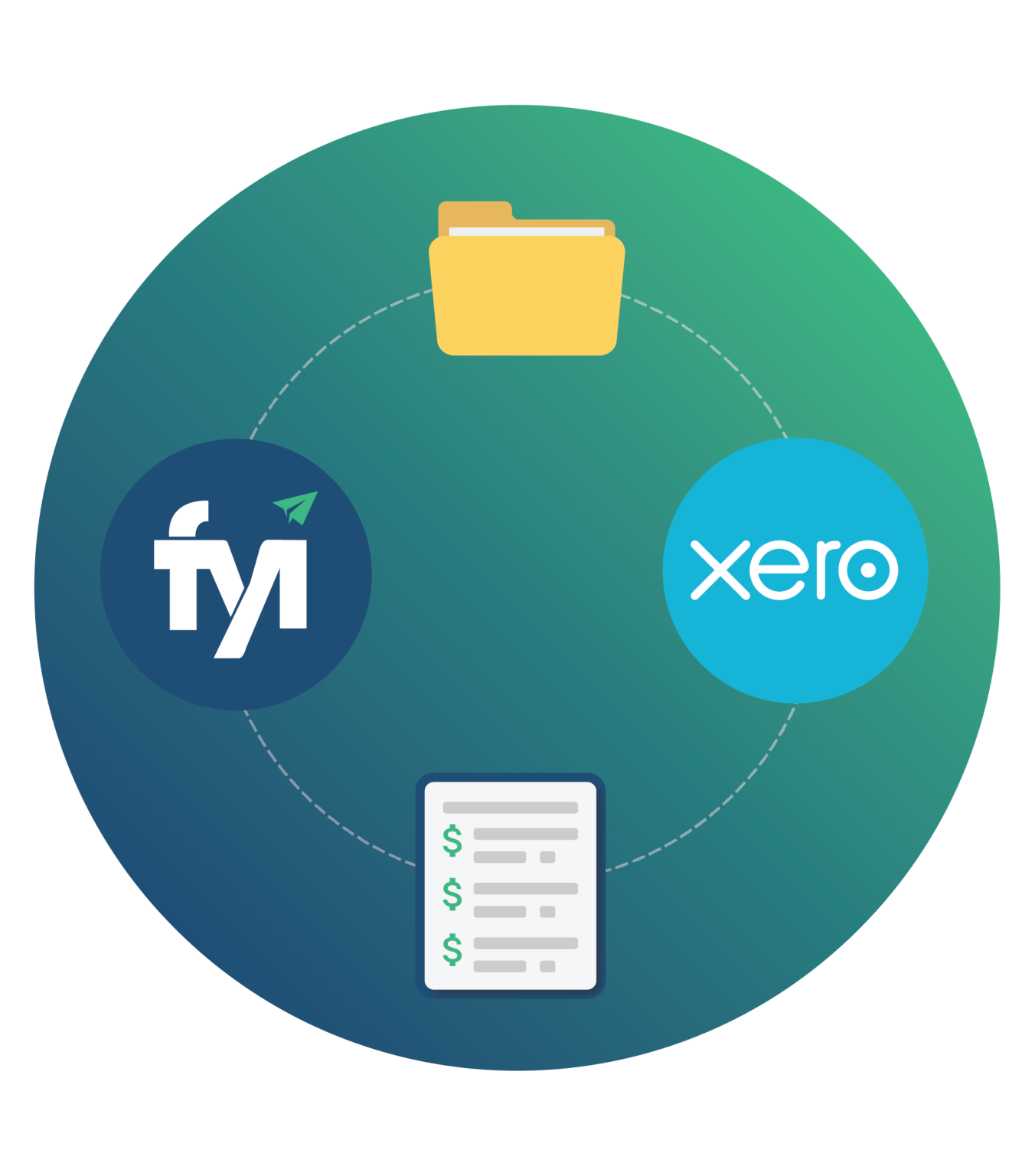 Time & Billing - FYI