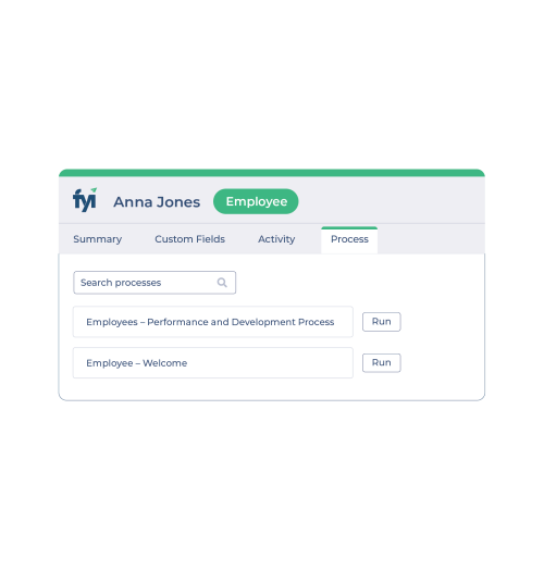 Manage your practice - FYI