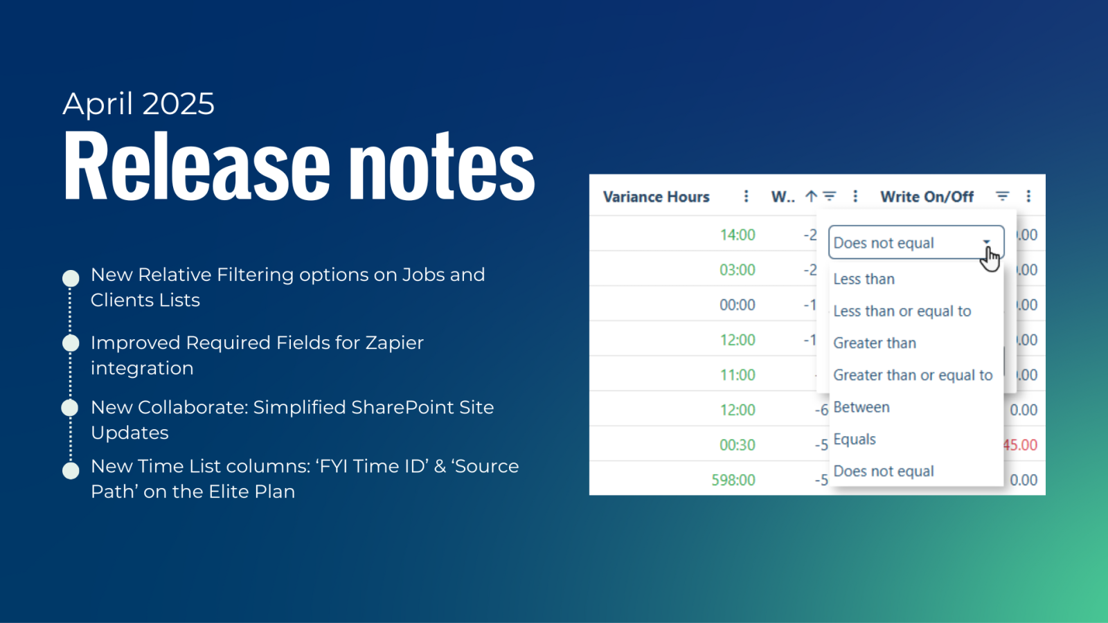 What's New at FYI | For your Accounting Practice